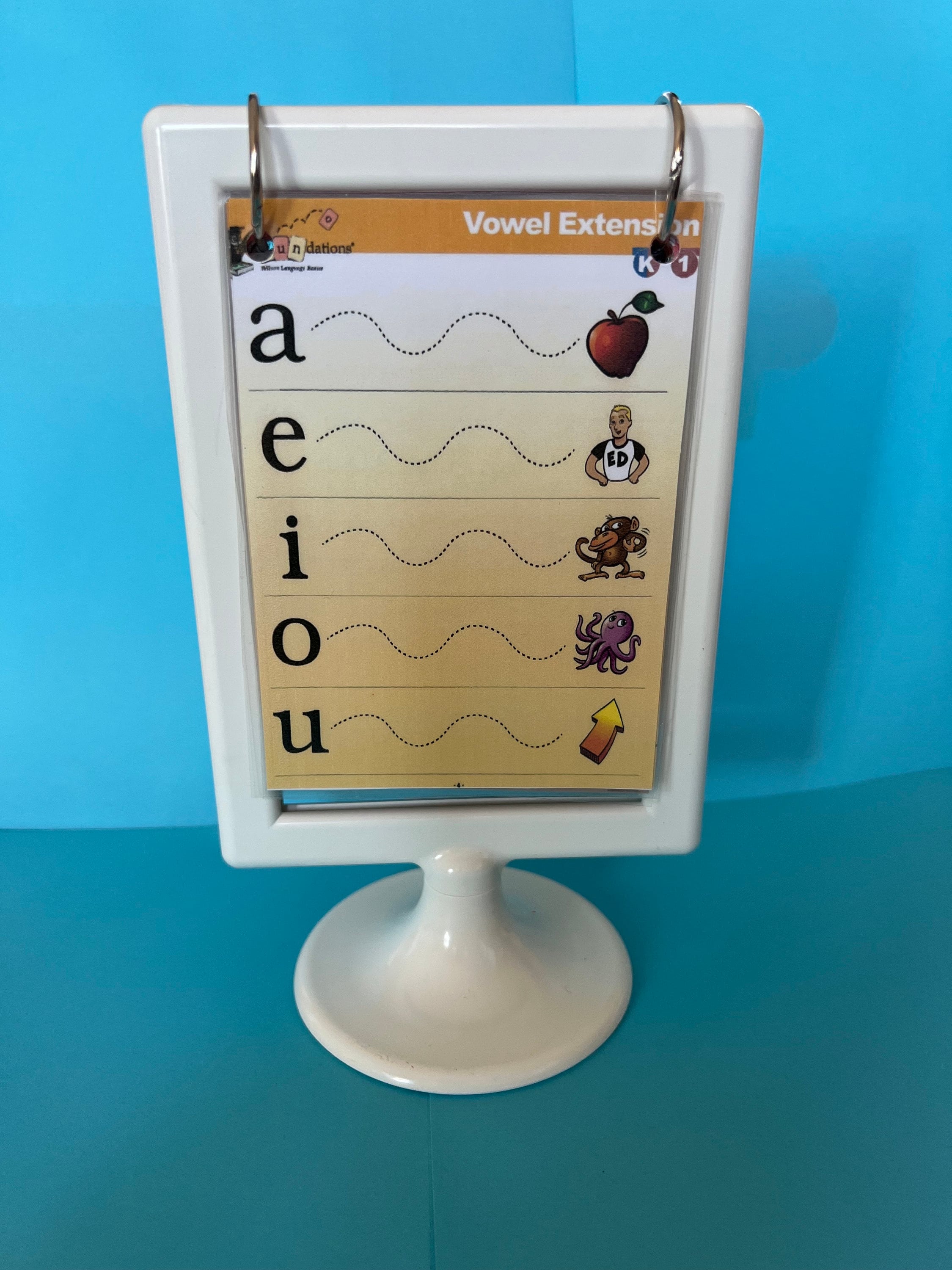 Table Top Fundations Mini Posters - Etsy