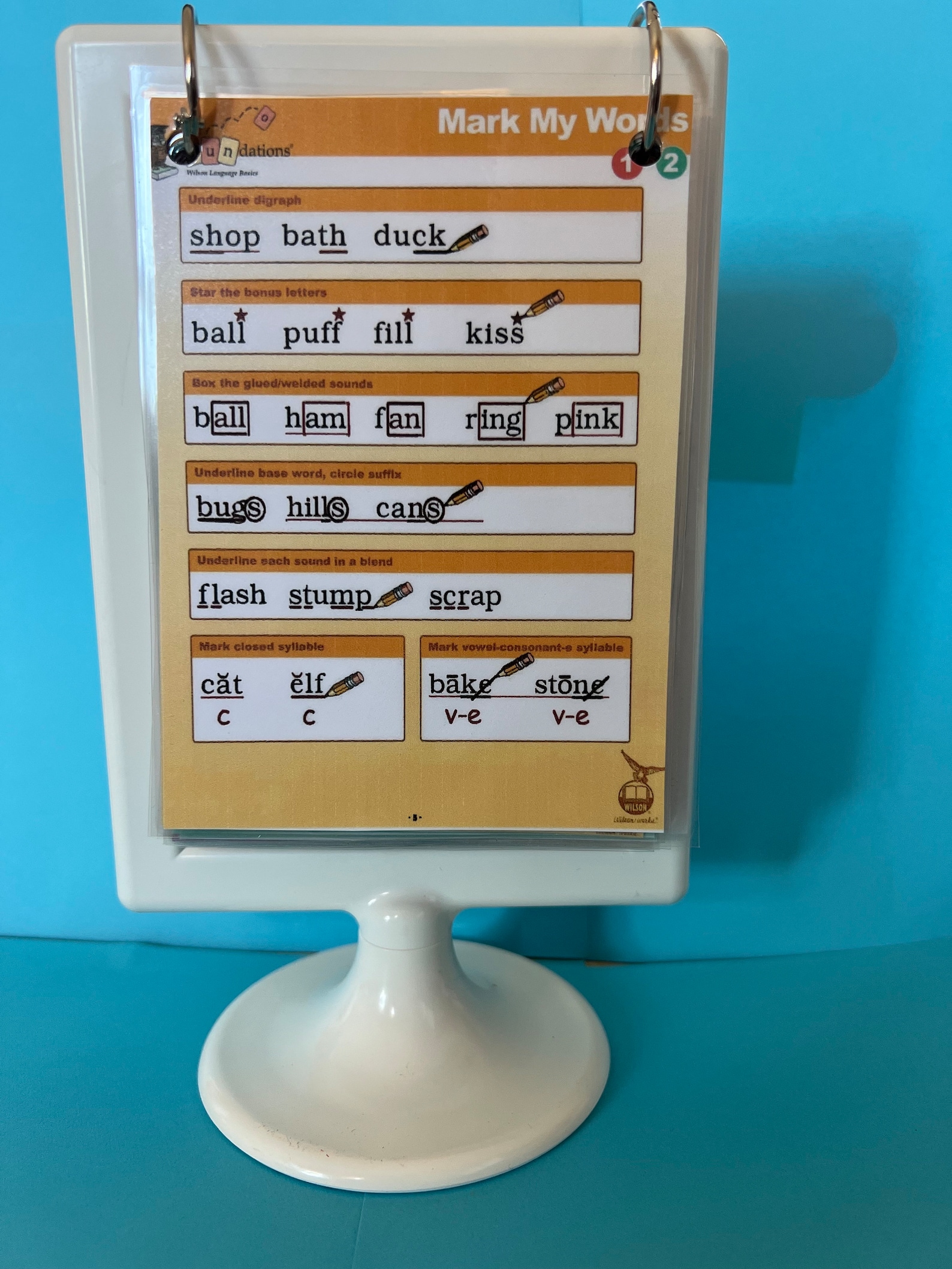 Table Top Fundations Mini Posters - Etsy