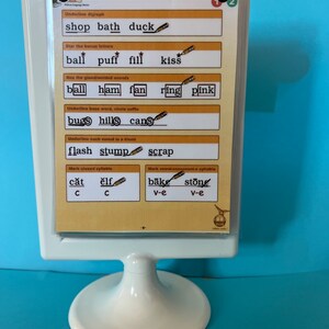 Table Top Fundations Mini Posters - Etsy