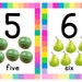 1-10 Number Cards Featuring Fruit - Etsy