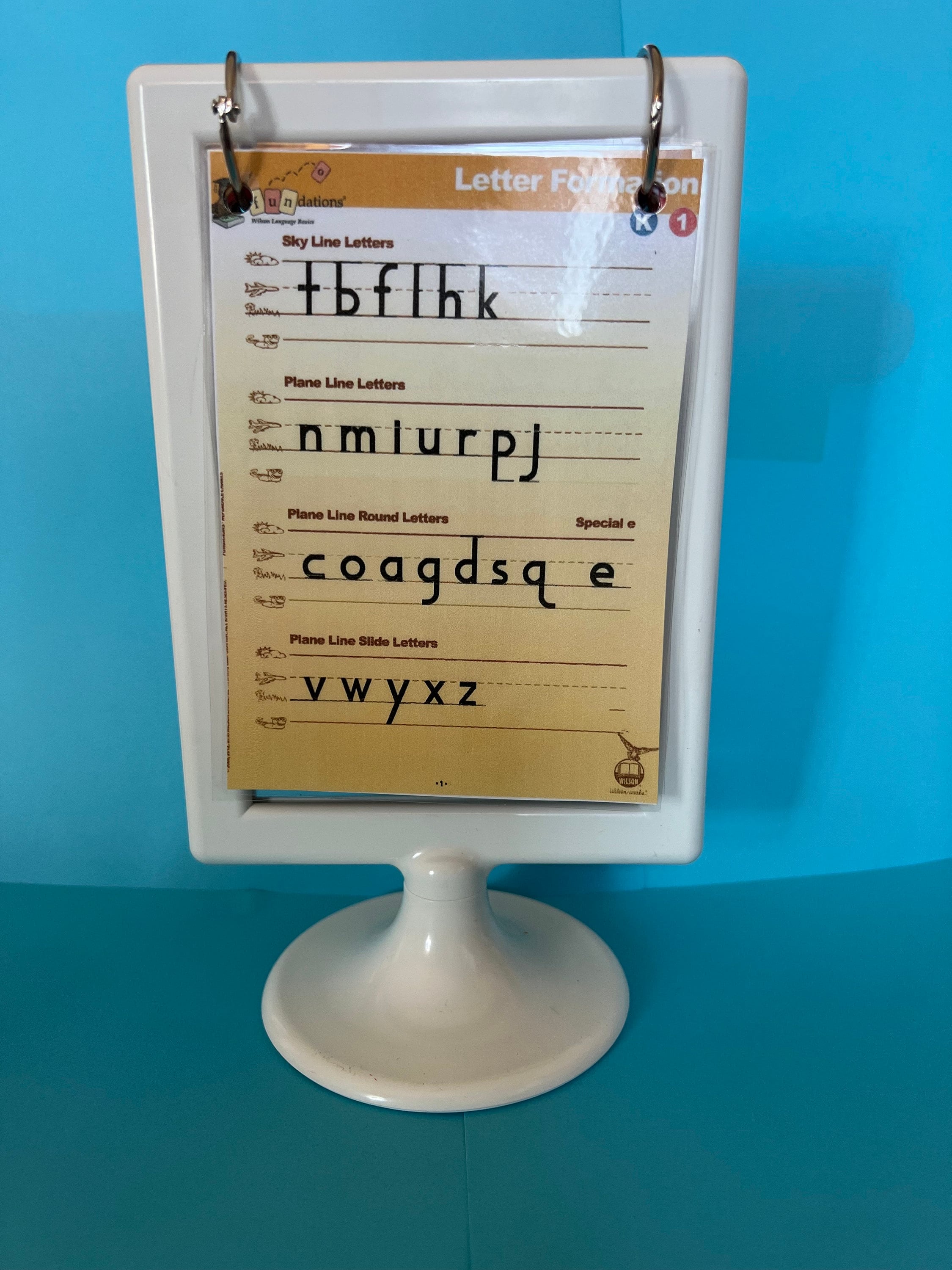 Table Top Fundations Mini Posters - Etsy
