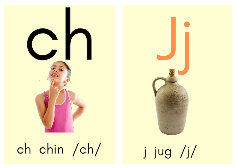 Fundations Sound Cards- ABC Cards & Digraphs - Etsy