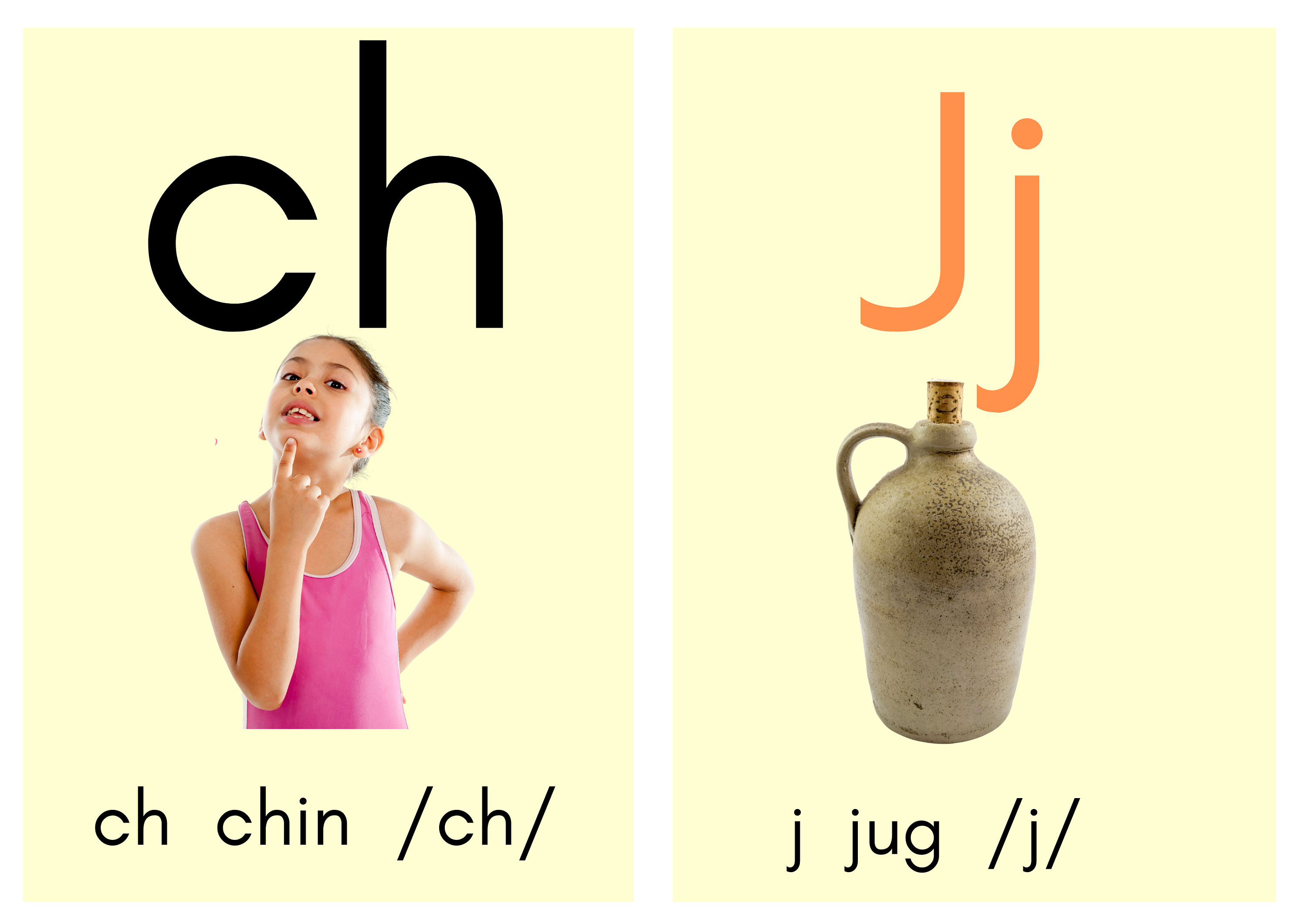 Fundations Sound Cards- ABC Cards & Digraphs - Etsy