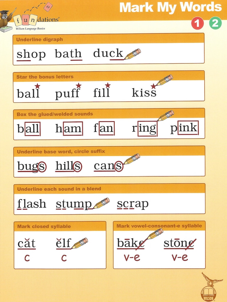 Fundations Mini Posters K-2 Digital Download - Etsy