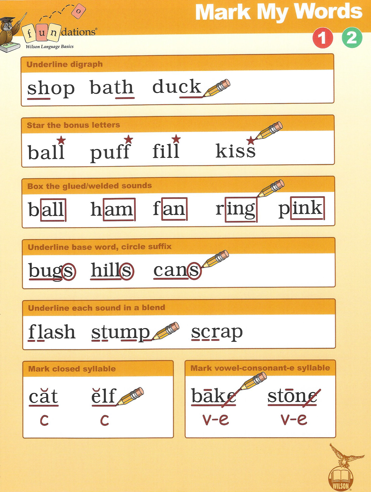 Fundations Mini Posters K-2 Digital Download - Etsy