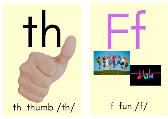 Fundations Sound Chart