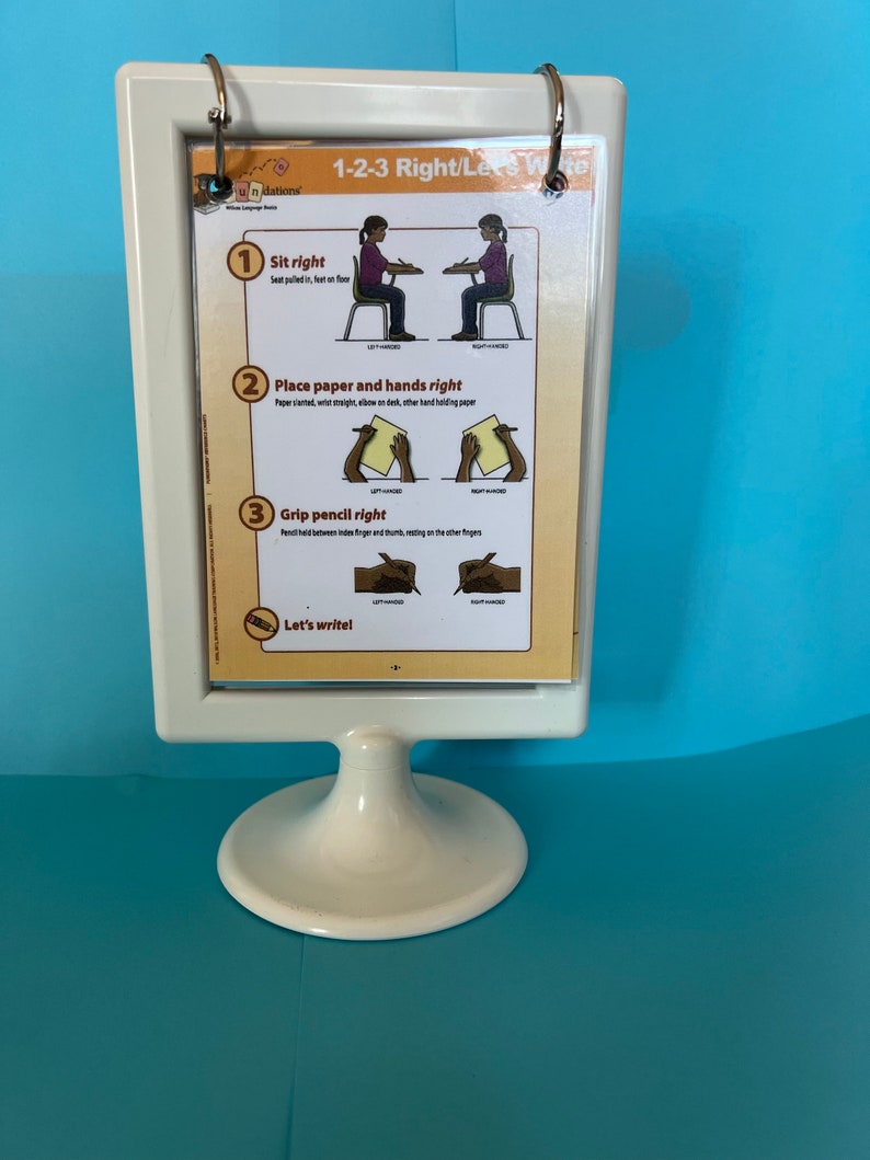 Table Top Fundations Mini Posters - Etsy