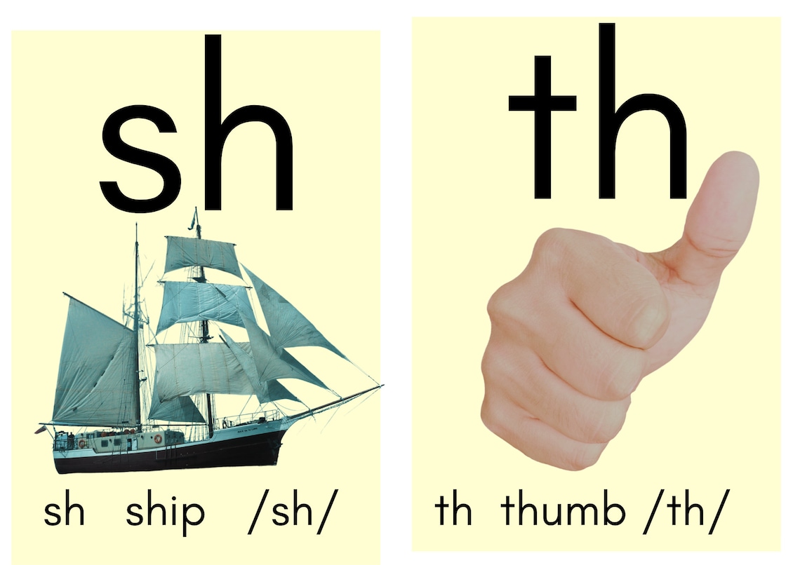 Fundations Sound Cards ABC Cards & Digraphs - Etsy