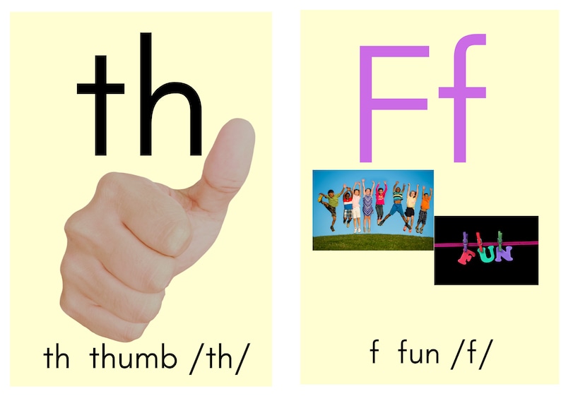 Fundations Sound Cards- ABC Cards & Digraphs (DIGITAL DOWNLOAD Only) - Etsy