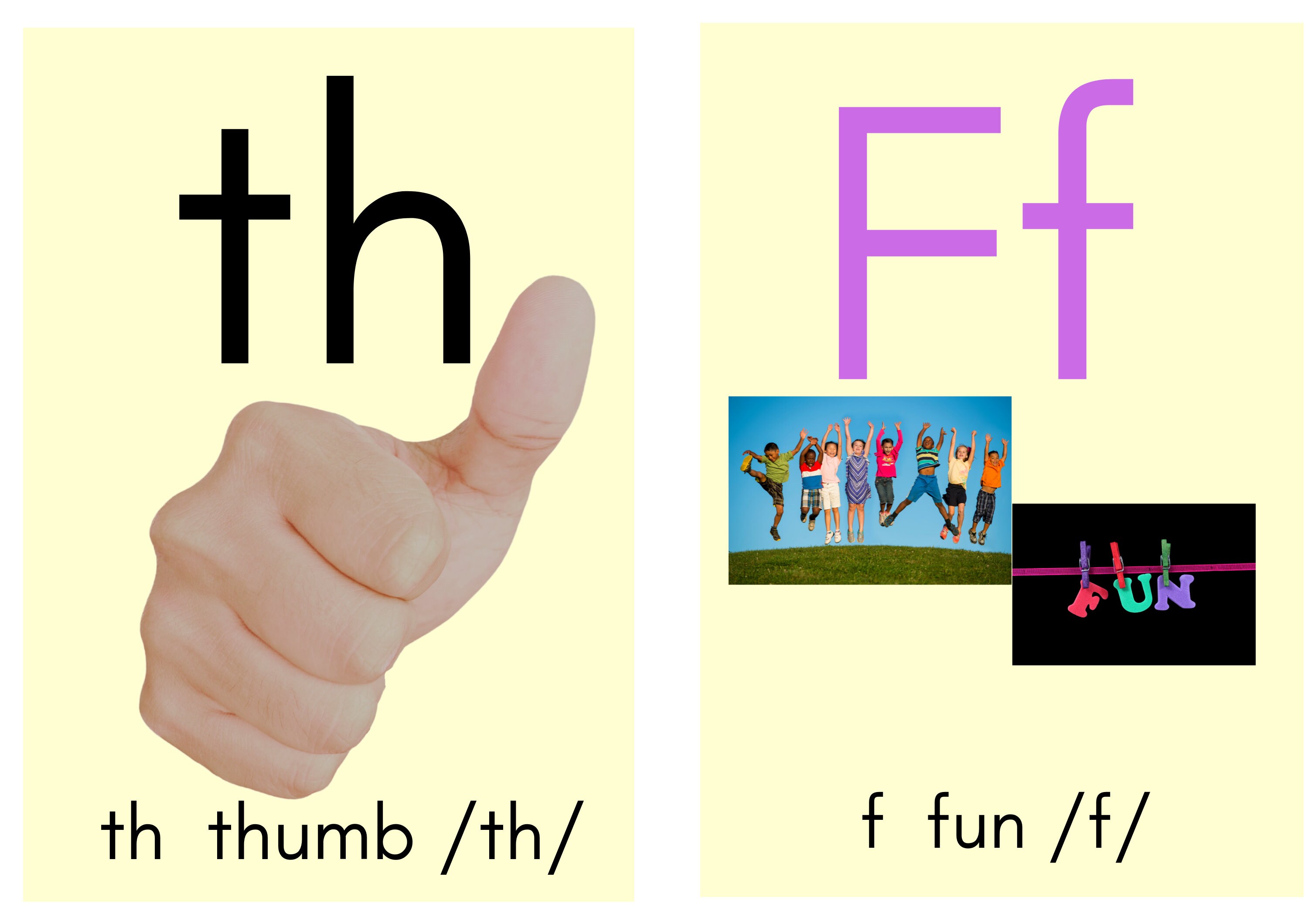 Fundations Sound Cards- ABC Cards & Digraphs (DIGITAL DOWNLOAD Only) - Etsy