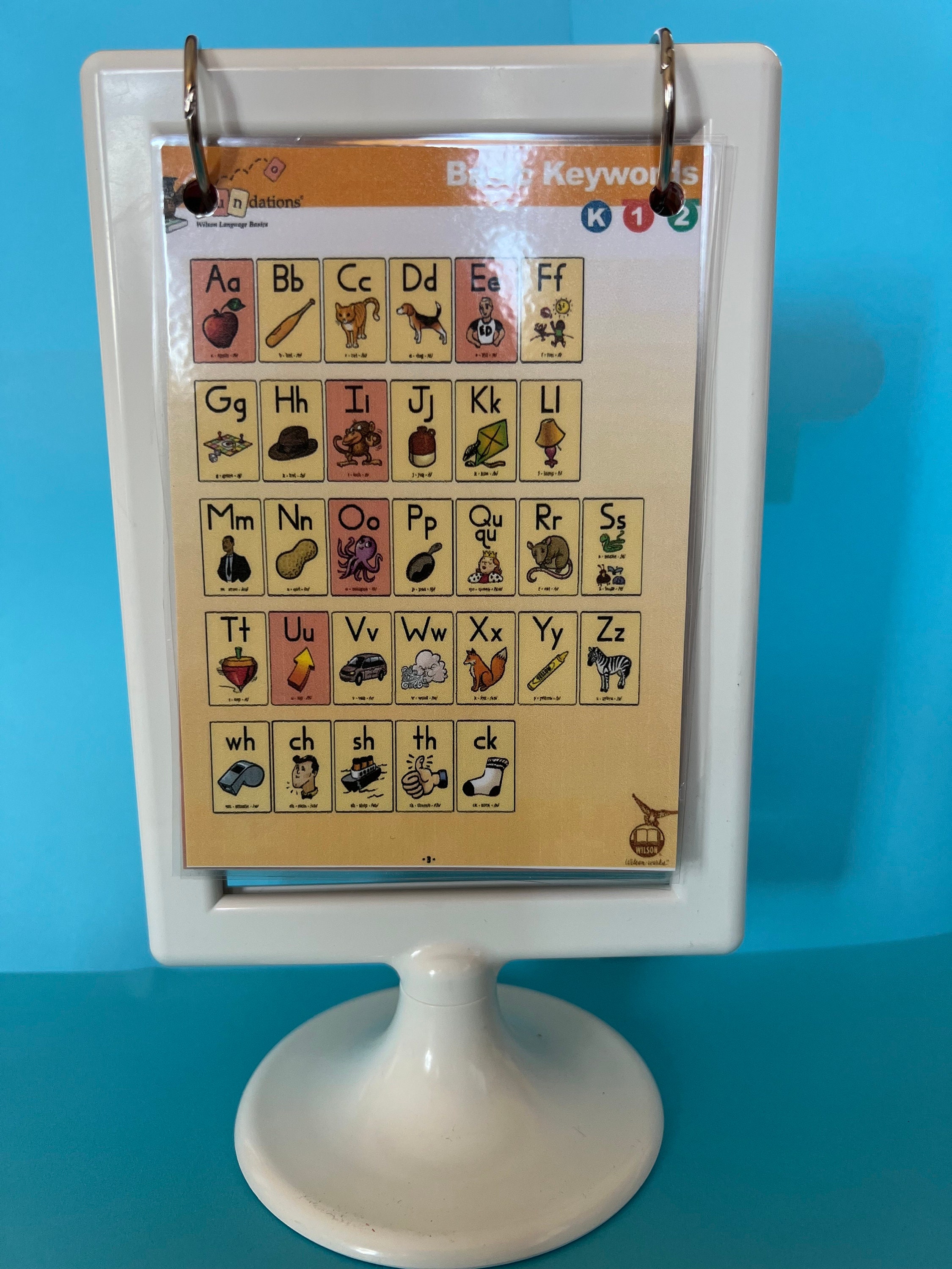 Table Top Fundations Mini Posters - Etsy