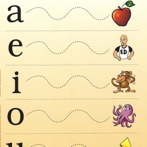 Fundations Mini Posters K-2 Digital Download - Etsy