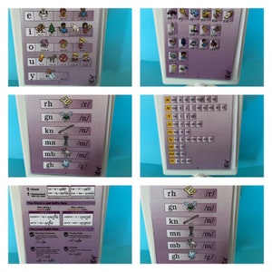 Table Top Fundations Mini Posters - Etsy