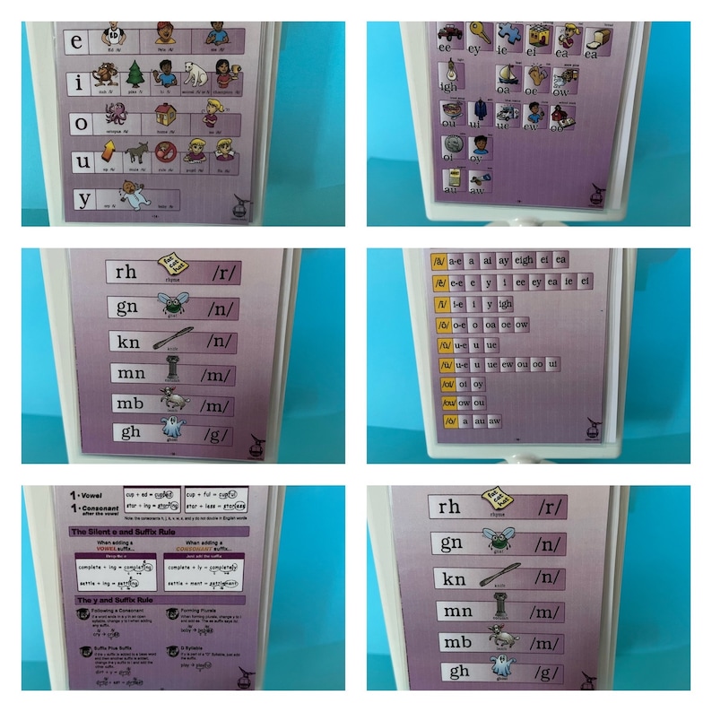 Table Top Fundations Mini Posters - Etsy