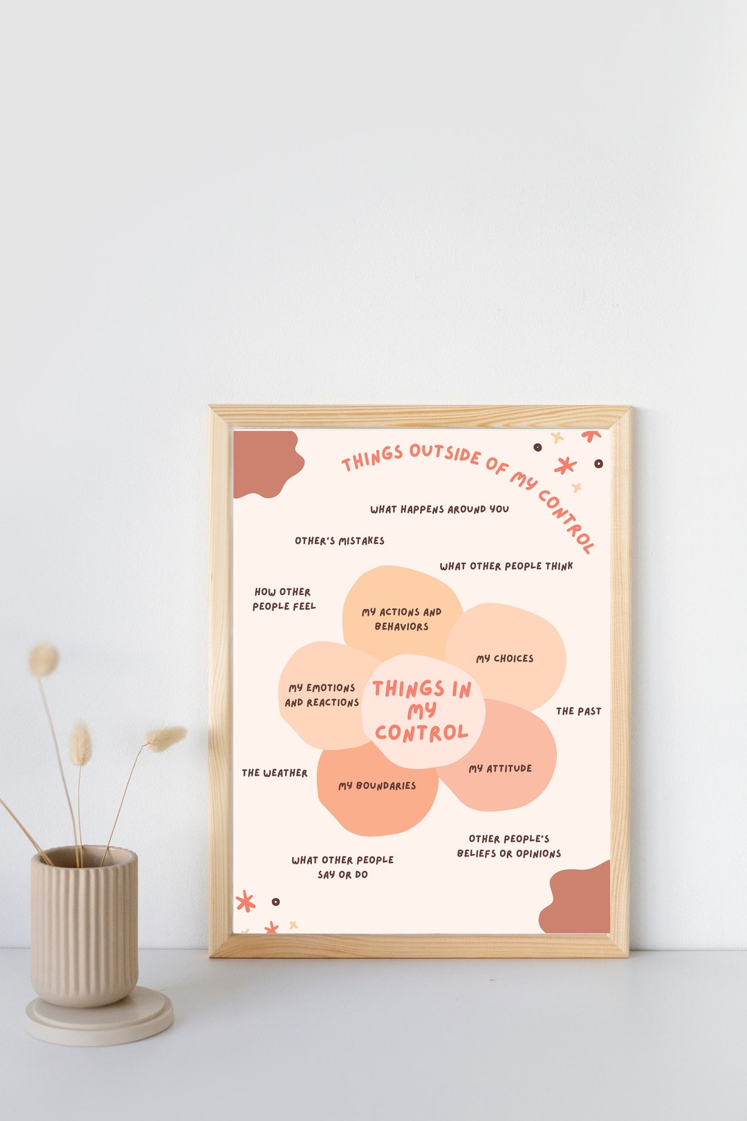 Things in My Control Poster - Etsy