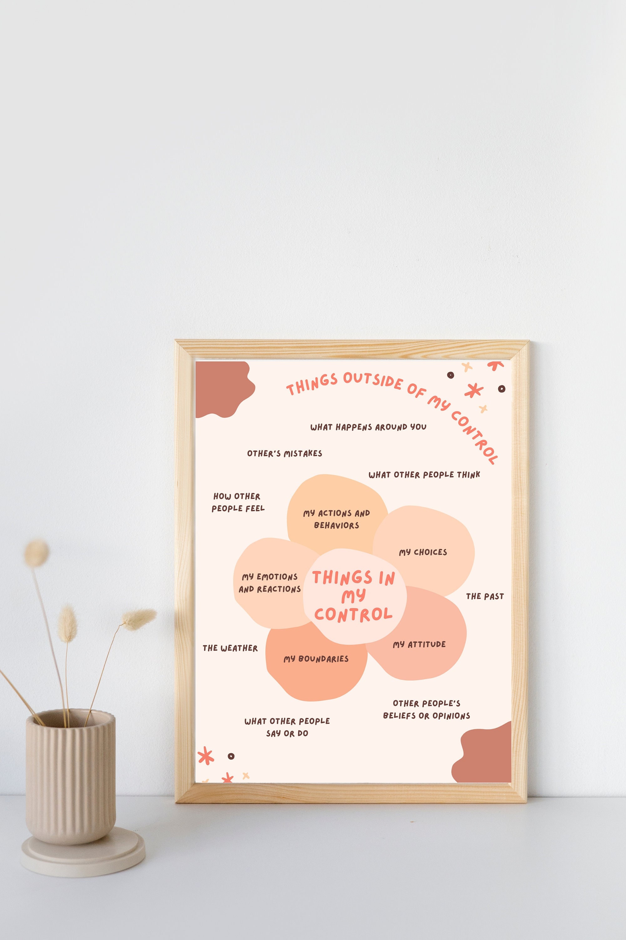 Things in My Control Poster - Etsy