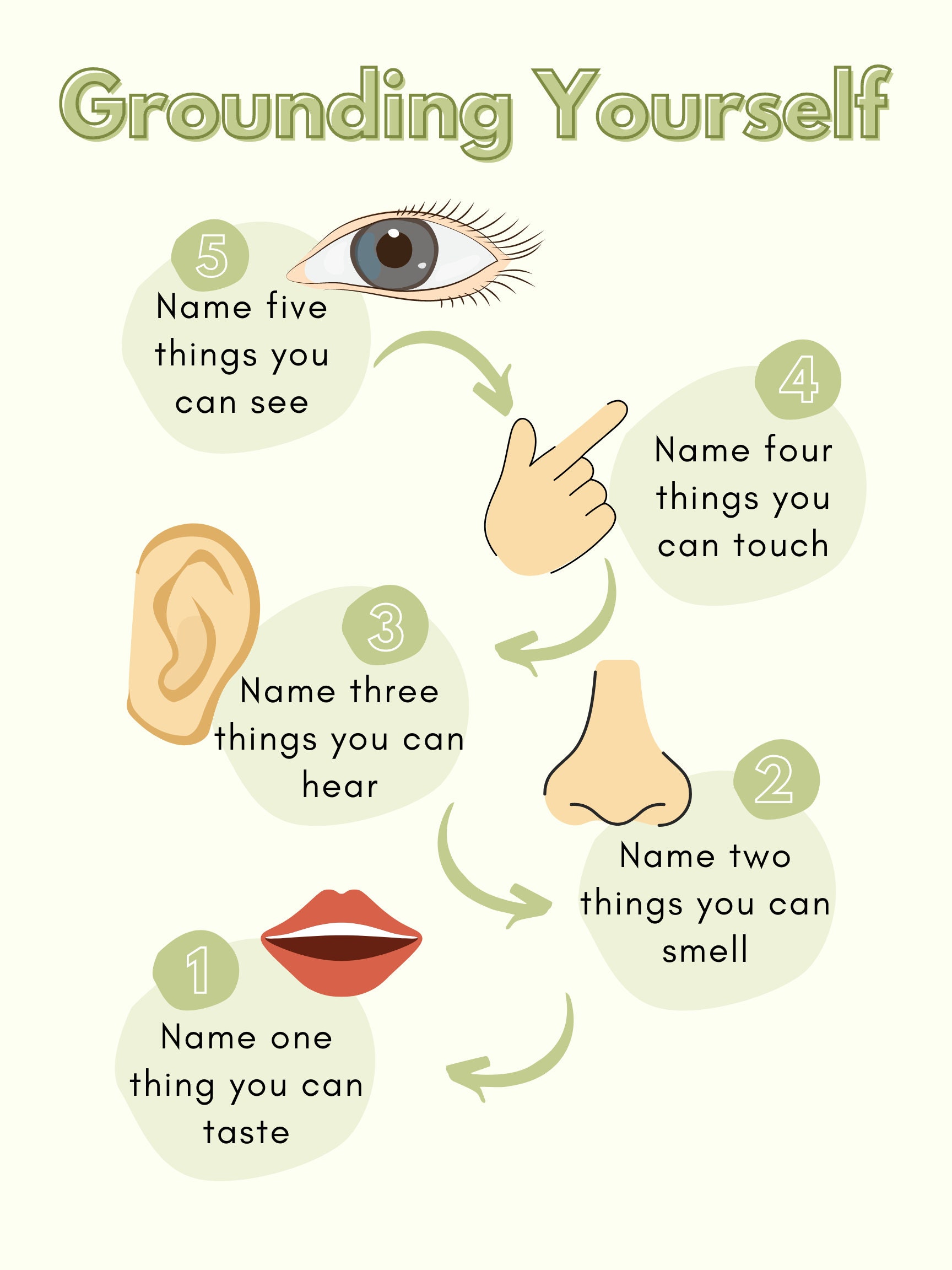 Grounding Skills Poster - Etsy