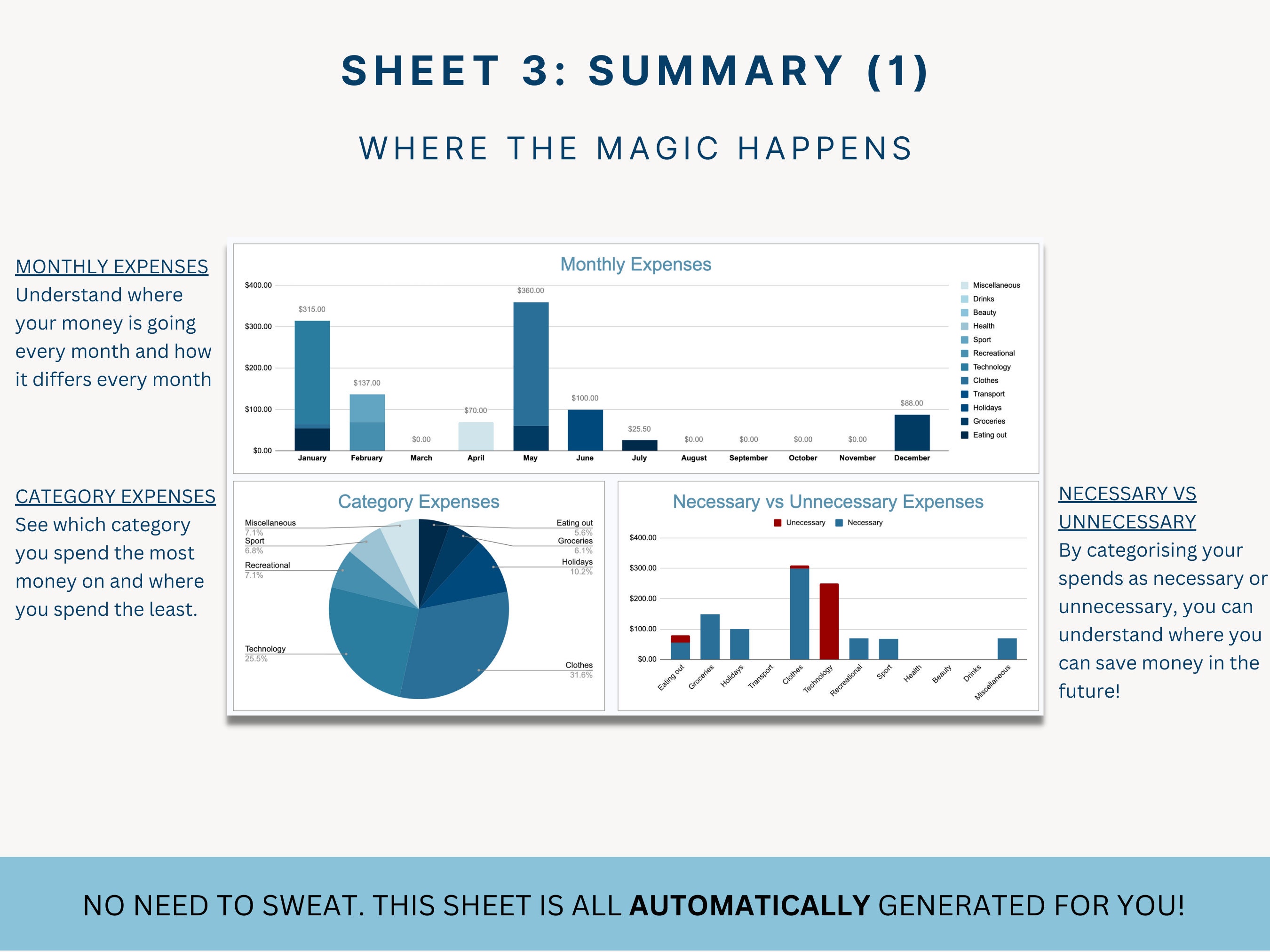 2023 Simple Beginner Expenses Tracker Spreadsheet | Spending Tracker ...