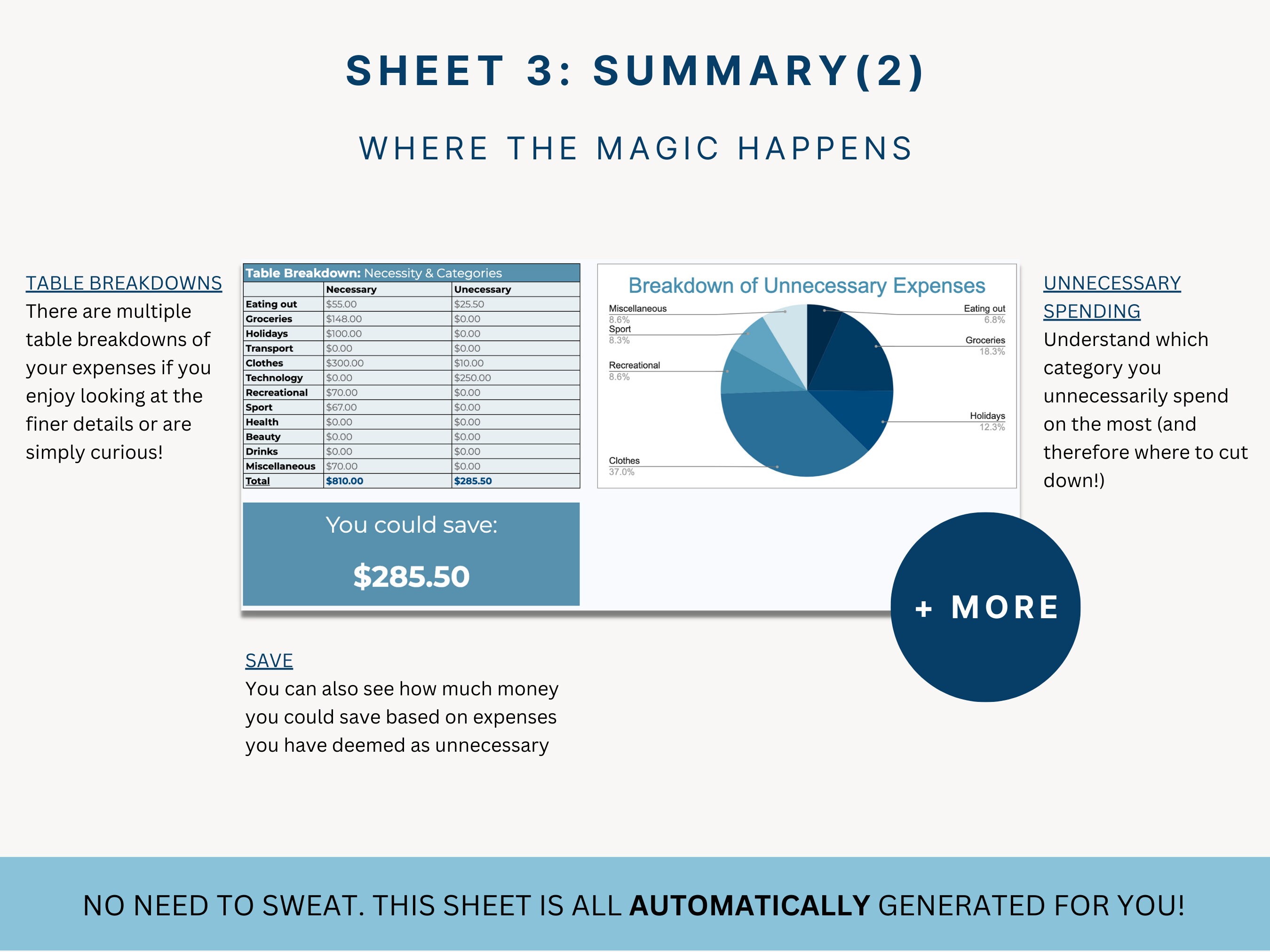 2023 Simple Beginner Expenses Tracker Spreadsheet | Spending Tracker ...