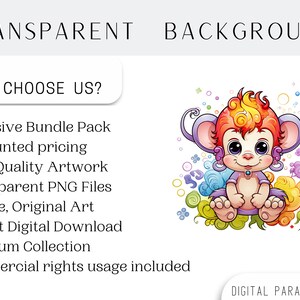 Set of 15, Colorful Monkey Clipart, Monkey PNG, Jungle Animal Clipart ...