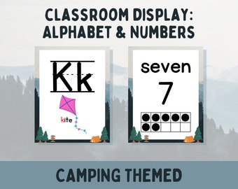 Llama Themed Alphabet and Number Posters for Primary Classrooms - 3 ...