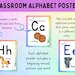 Llama Themed Alphabet and Number Posters for Primary Classrooms - 3 ...