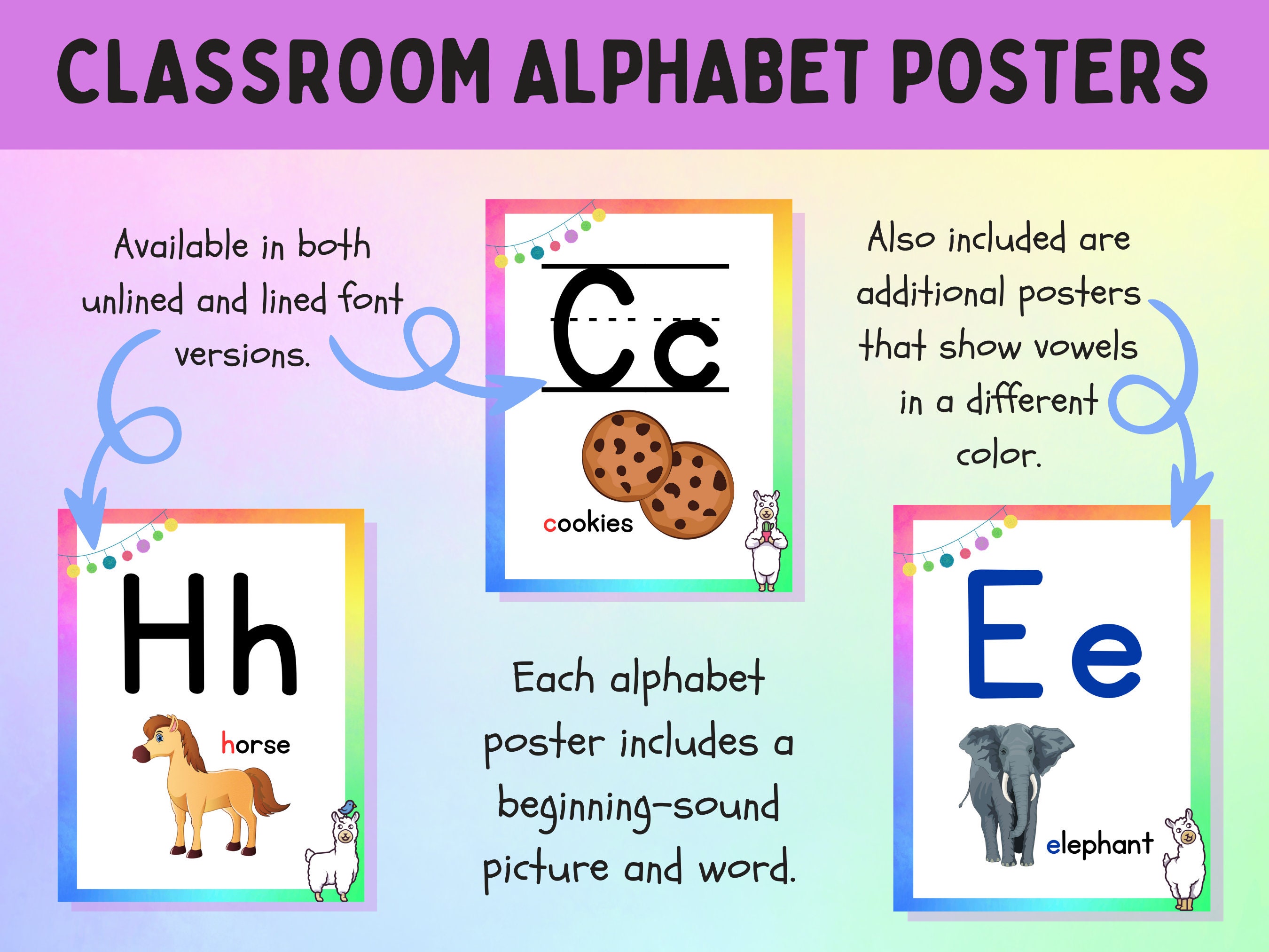Llama Themed Alphabet and Number Posters for Primary Classrooms - 3 ...