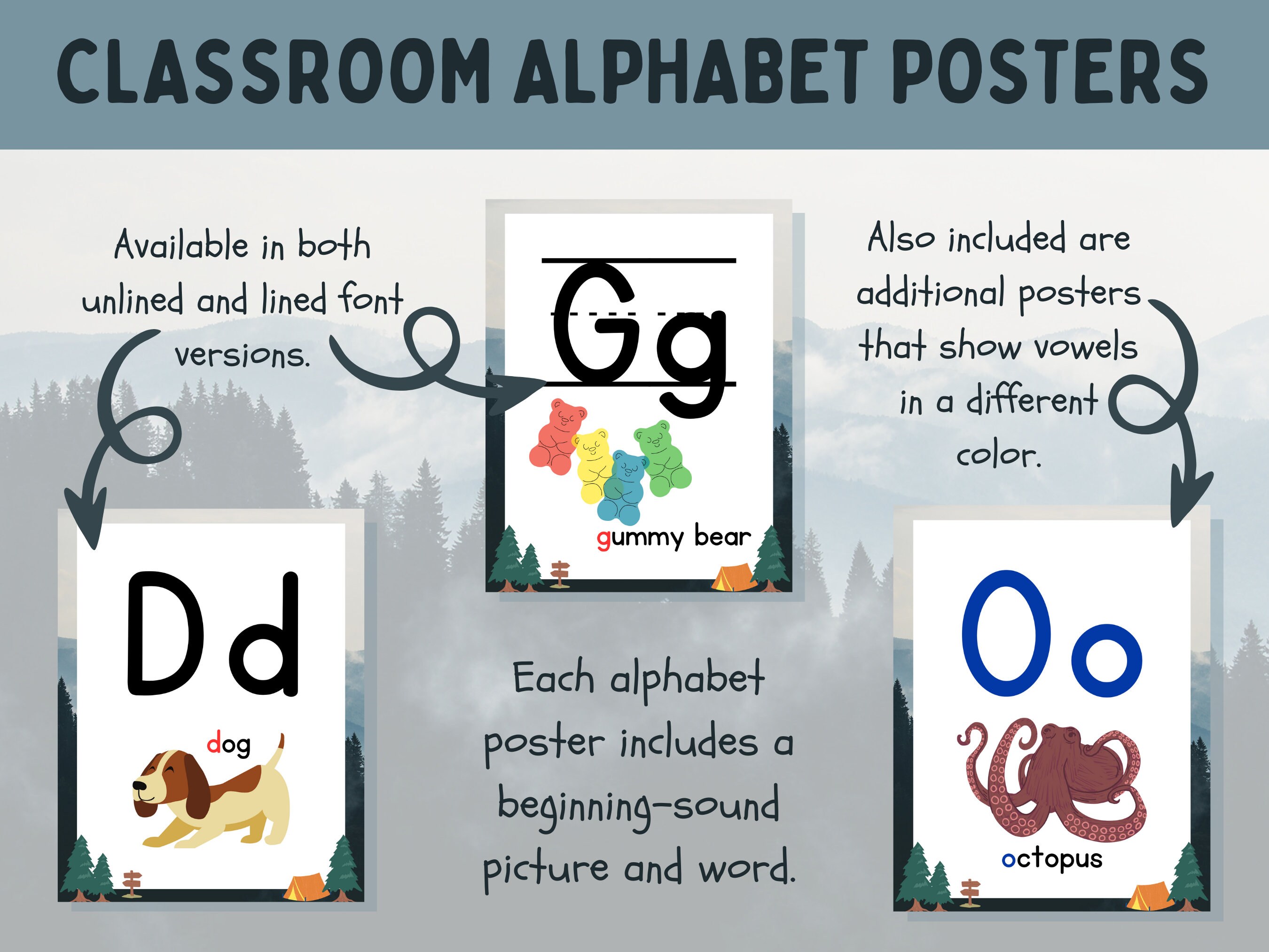 Camping Themed Alphabet and Number Posters for Primary Classrooms - 3 ...