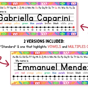 Candy Themed Desk Name Tags for Primary Students - Editable Version ...