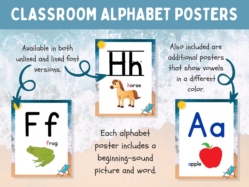 Beach Themed Alphabet and Number Posters for Primary Classrooms - 3 ...