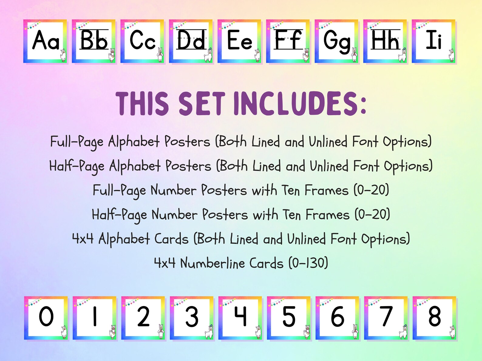 Llama Themed Alphabet and Number Posters for Primary Classrooms - 3 ...