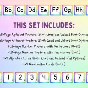 Llama Themed Alphabet and Number Posters for Primary Classrooms - 3 ...