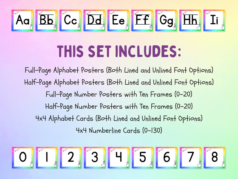 Llama Themed Alphabet and Number Posters for Primary Classrooms - 3 ...