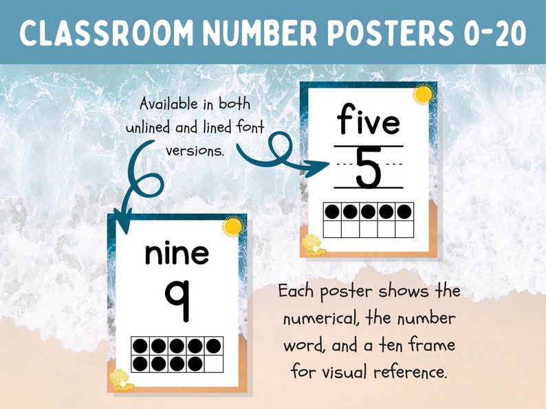 Beach Themed Alphabet and Number Posters for Primary Classrooms - 3 ...