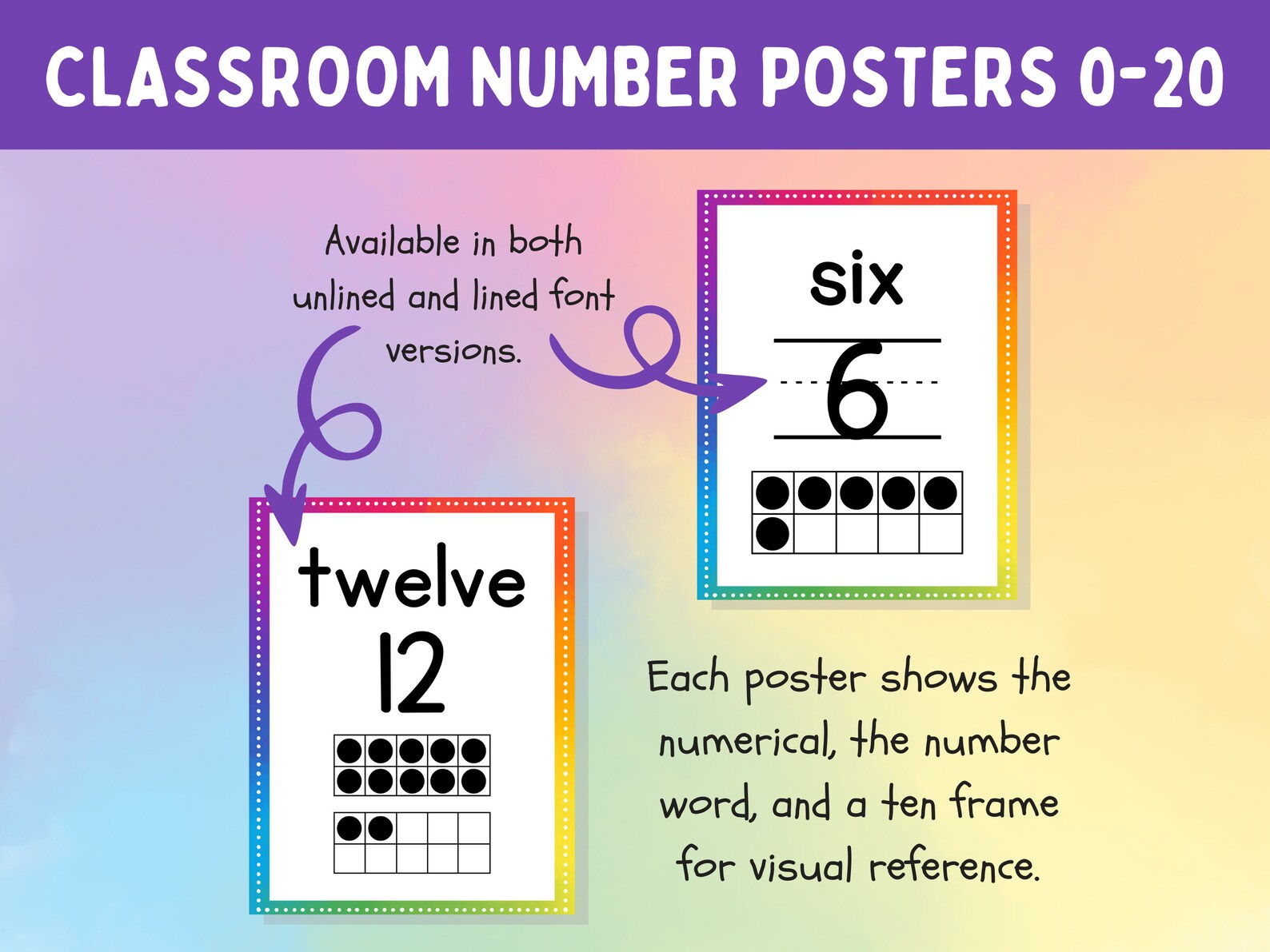 Rainbow Themed Alphabet and Number Posters for Primary Classrooms - 3 ...