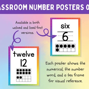 Rainbow Themed Alphabet and Number Posters for Primary Classrooms - 3 ...