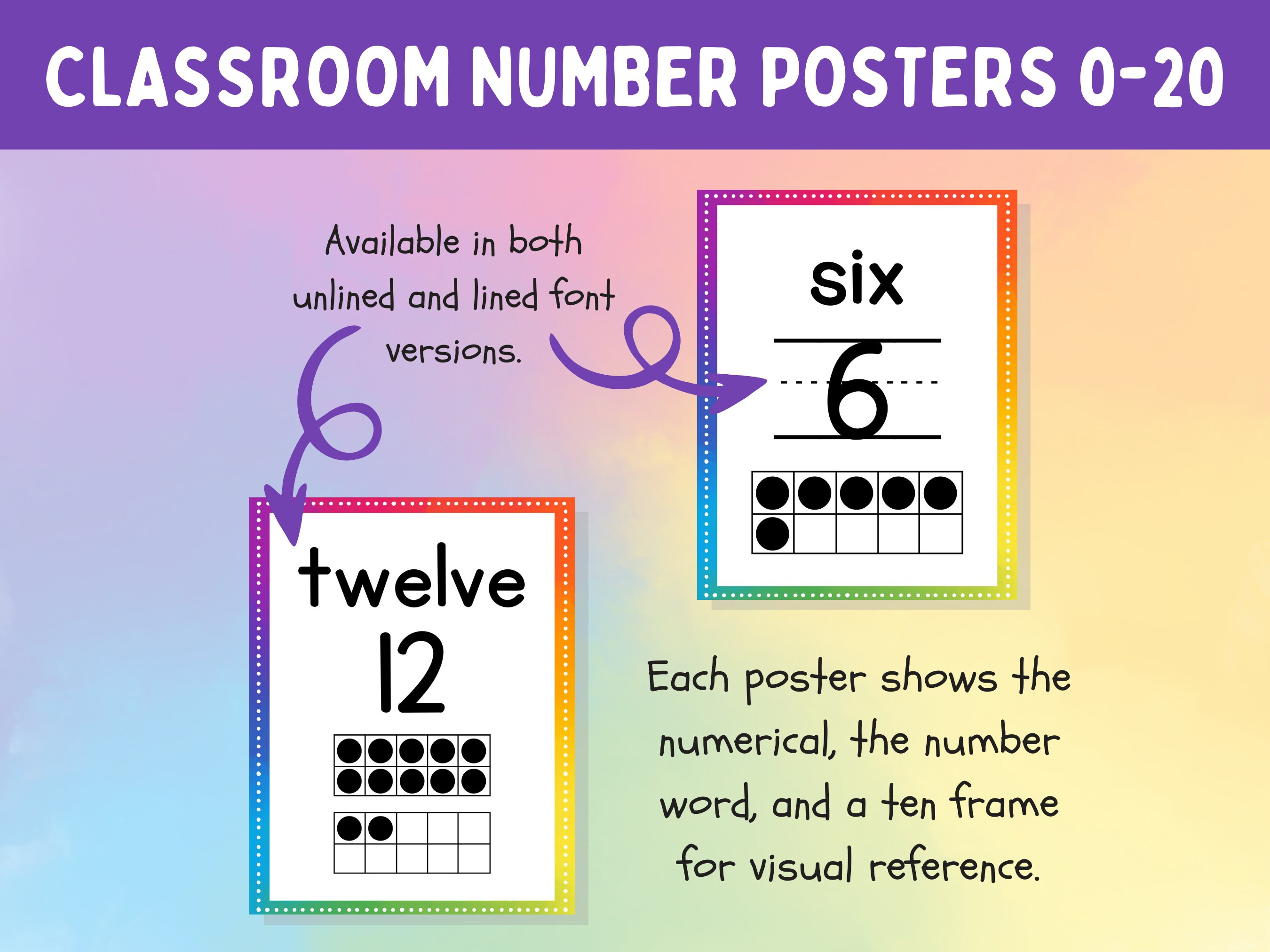 Rainbow Themed Alphabet and Number Posters for Primary Classrooms - 3 ...