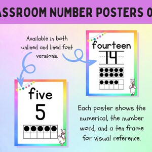 Llama Themed Alphabet and Number Posters for Primary Classrooms - 3 ...
