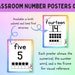 Llama Themed Alphabet and Number Posters for Primary Classrooms - 3 ...