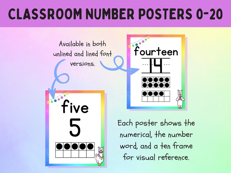 Llama Themed Alphabet and Number Posters for Primary Classrooms - 3 ...