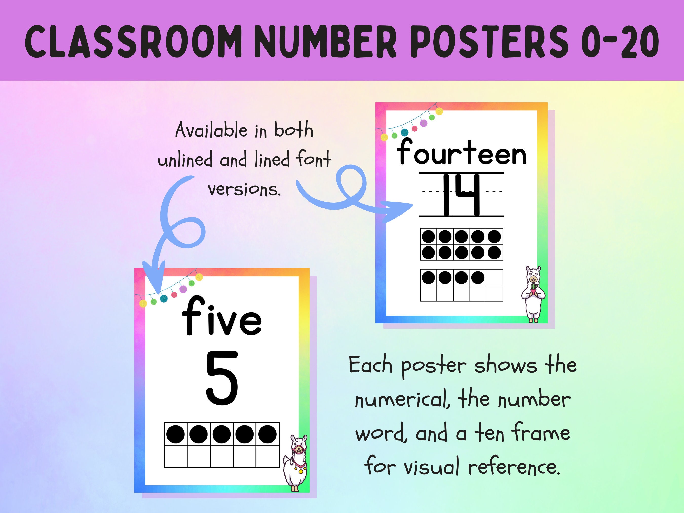 Llama Themed Alphabet and Number Posters for Primary Classrooms - 3 ...