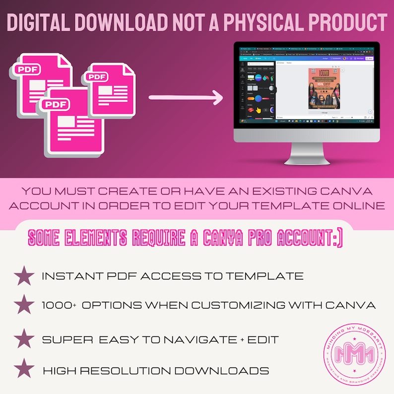 Ebook Cover Mockup Ebook Cover Design, Ebook Flyer, DIY Editable Ebook ...