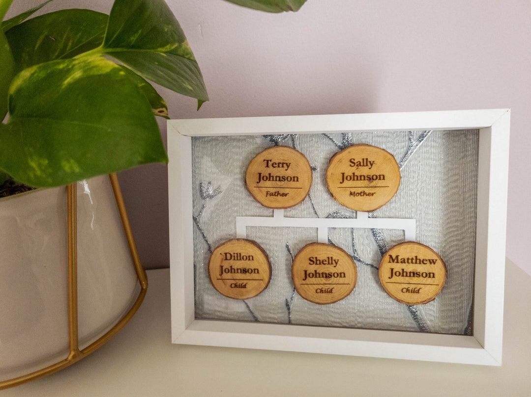 Personalised Family Tree With Family Names - Unique Gift - Etsy