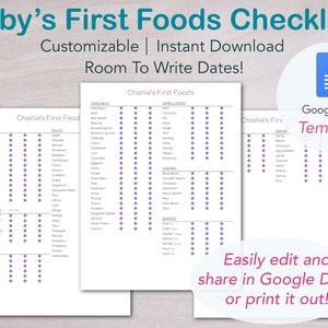 Baby Food Tracker Google Docs Template, Baby Led Weaning Customizable ...
