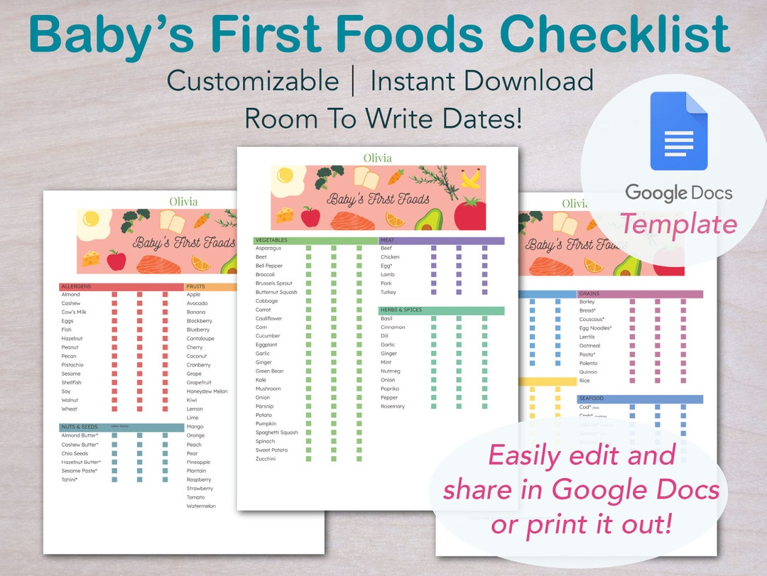 Baby Food Tracker Google Docs Template, Baby Led Weaning Customizable ...