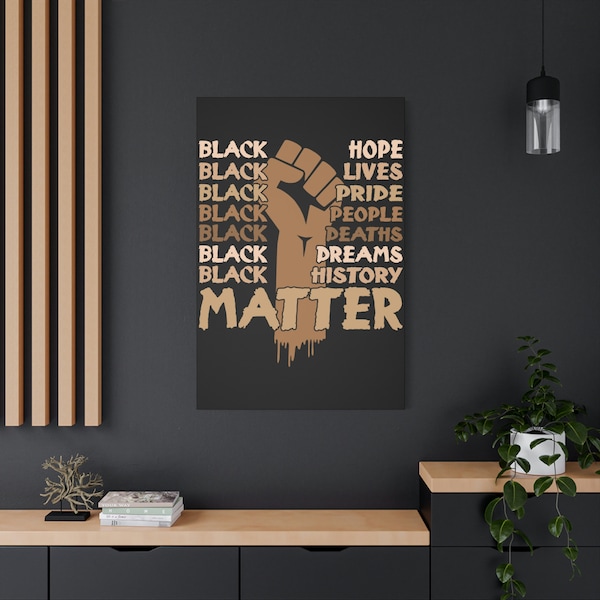 Black Lives Matter Poster - Etsy