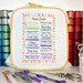 All 12 PDF Patterns for Hand Embroidery Samplers Guide Book Complete ...