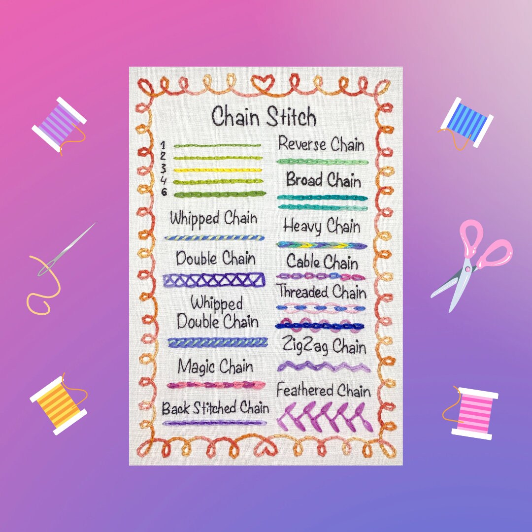 Chain Stitch Sampler Page for Beginners, Hand Embroidery PDF Pattern ...