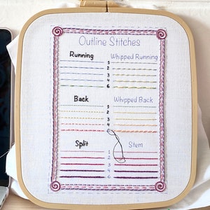 Stitch Sampler for Beginners, Hand Embroidery PDF Pattern + Video ...