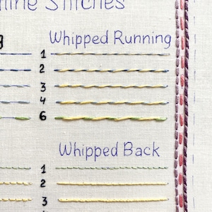 Stitch Sampler for Beginners, Hand Embroidery PDF Pattern + Video ...